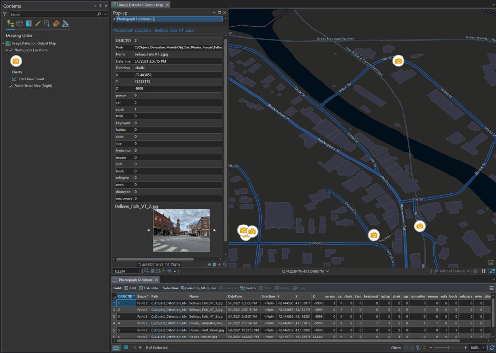 Deep Learning for GIS; Image Detection Modeling – GIS Hotspot